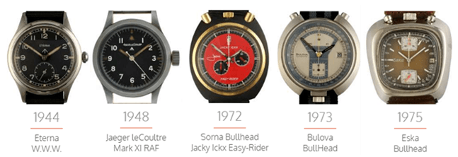 Newsletter - TIMELINE.WATCH Collection