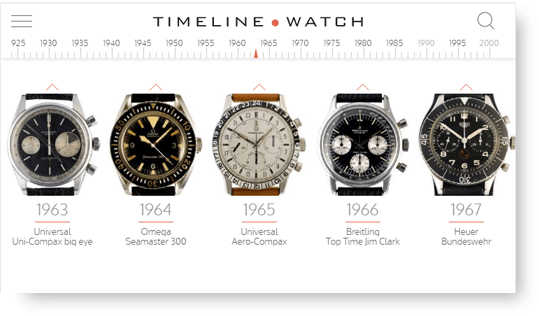 Newsletter - TIMELINE.WATCH Collection